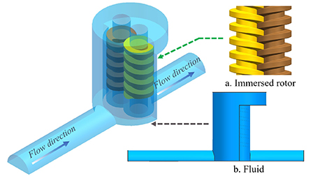 Numerical simulation and experimental investigation of pressure ...