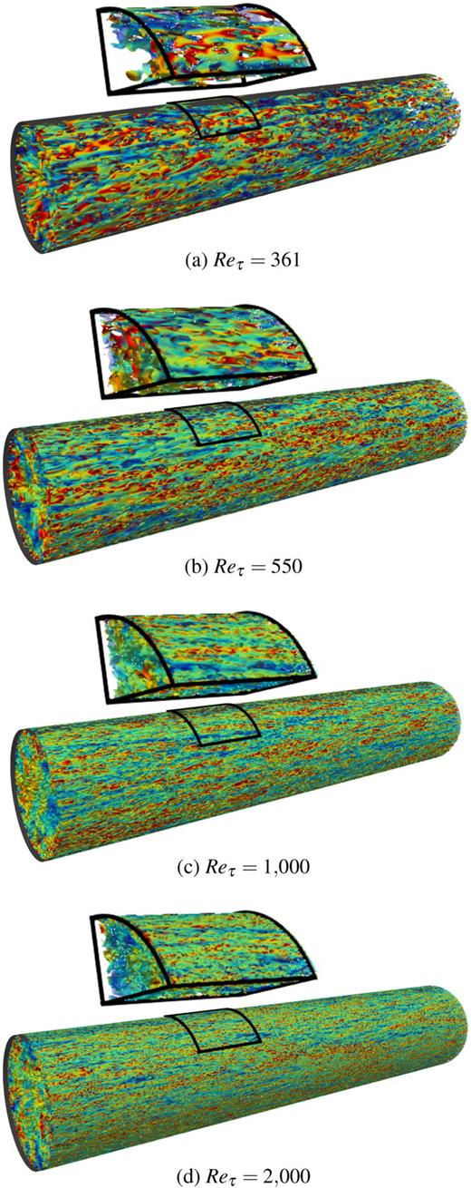 Large eddy simulations of turbulent pipe flows at moderate Reynolds ...