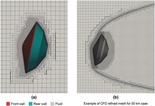 Predicting lift and drag coefficients during hypersonic Mars reentry ...