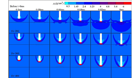 Compressibility effects on cavity dynamics and shock waves in high ...