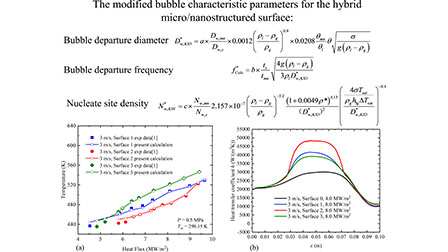 An improved wall boiling model for numerical simulation of subcooled ...