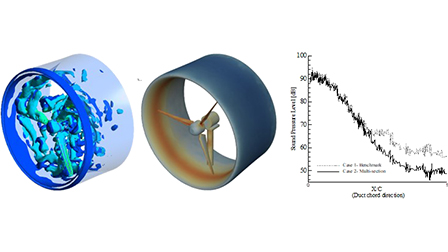 Aeroacoustic investigation of a ducted wind turbine employing bio ...