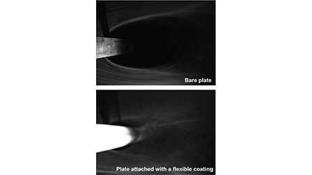 Drag reduction using a self-adaptive flexible coating | Physics of ...