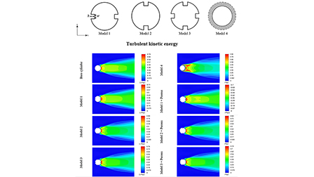 Flow and noise control of a cylinder using grooves filled with porous ...