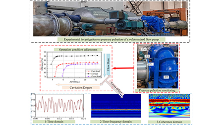 Cross-influence of cavitation and flow rate on pressure pulsation of a ...