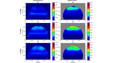 A deep-learning-based compact method for accelerating the electrowetting lattice Boltzmann ...