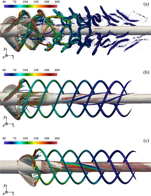 Interaction between the helical vortices shed by contra-rotating ...