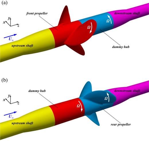 Interaction between the helical vortices shed by contra-rotating ...