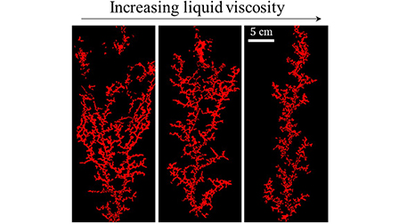 Effects of liquid viscosity and air injection rate on air invasion in a ...