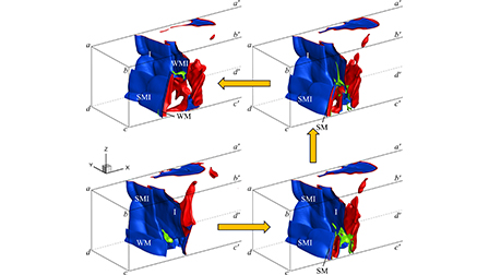 Numerical study on transverse wave structure and blast dynamics of spinning detonation in a ...