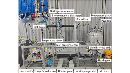 Assessment of viscosity effects on high-speed coolant pump performance ...