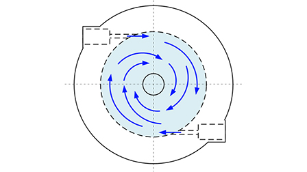 Experimental study on radial suction flow and its effect in water ...