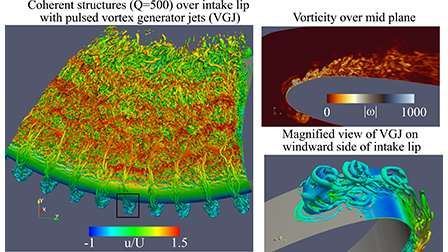 Subsonic intake under crosswinds: Flow control using pulsed vortex ...
