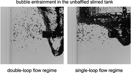 Free-surface air entrainment into bubbles by a Rushton-type impeller in ...