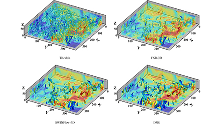 Hybrid-attention-based Swin-Transformer super-resolution reconstruction for tomographic particle ...