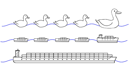 Wave drag and wave patterns by ships moving in a single-file formation ...