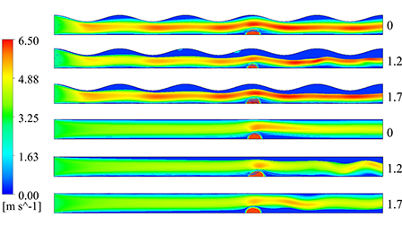Analysis of droplet vibration dynamics in two-dimensional/three-dimensional flow field of fuel ...