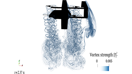 Aerodynamic simulations of an electric vertical takeoff and landing ...