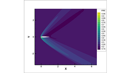 Double distribution function-based lattice Boltzmann flux solver for ...