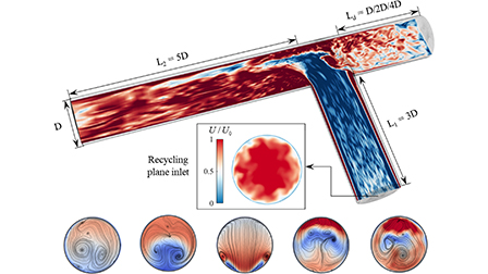 Unsteady flow behaviors and flow-induced noise characteristics in a ...