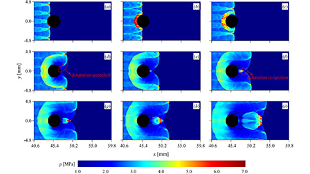 An enhanced compressible two-phase flow model with detailed chemistry ...