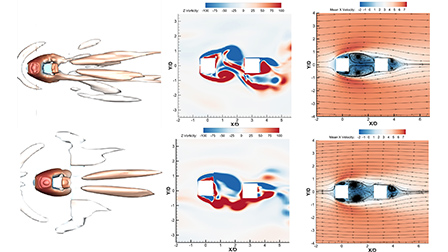 The flow interference investigation of multi-square prisms under fluid–structure interaction. I ...