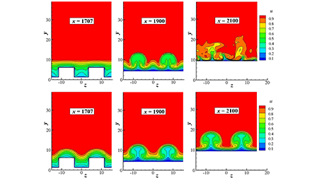 Effect of multiple Görtler vortices on roughness-induced transition in a high-speed boundary ...