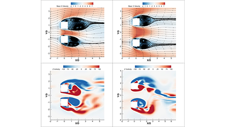 Flow interference investigation of multi-square prisms under fluid–structure interaction. II ...