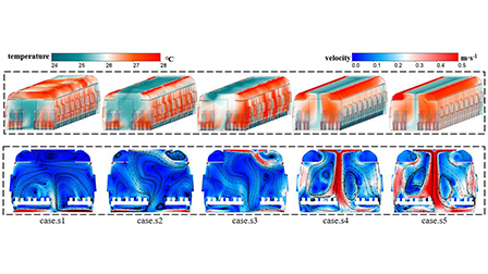 Ventilation performance study of a high-speed train cabin based on ...