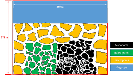 Study on the mechanism of CO2 huff-n-puff enhanced oil recovery and ...