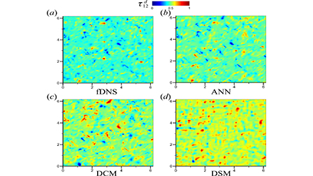 Artificial neural-network-based subgrid-scale model for large-eddy simulation of isotropic ...