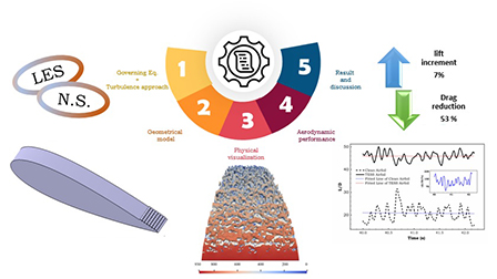 Physics understanding and control of boundary layer separation ...