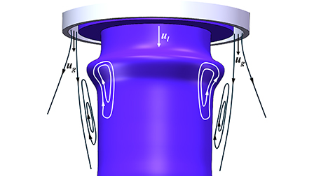 Characteristics of gel entrainment induced by gas recirculation in ...