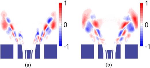 The flame macrostructure and thermoacoustic instability in a centrally staged burner operating ...