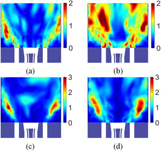 The flame macrostructure and thermoacoustic instability in a centrally ...