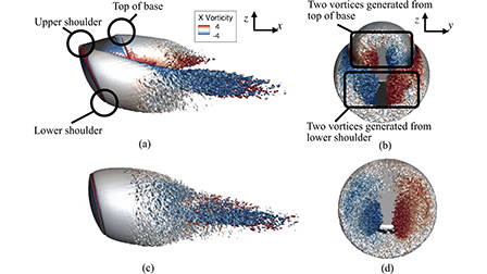 Dynamic instability in lift-type reentry capsule at supersonic flow ...