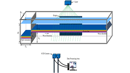 Experimental study of the vertical structure of internal solitary waves ...