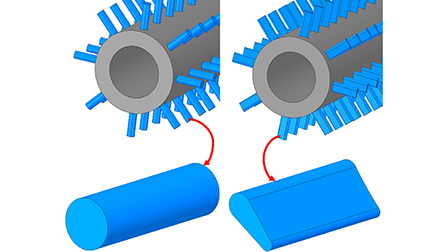 The impact of drop-shaped pin-fins on the thermal and hydraulic ...