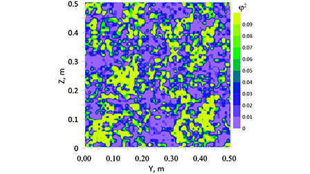 Hybrid grid-free and grid-based method for simulation of turbulent ...