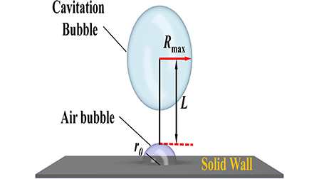 The multi-cycle dynamics of the cavitation bubble near the solid wall ...