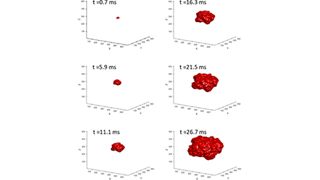 Development of a multiple laser-sheet imaging technique for the ...