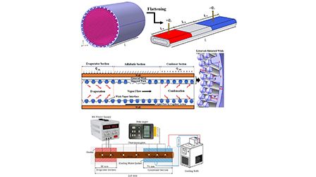 The flow control mechanism of trailing-edge Gurney flap on a 50°-swept ...