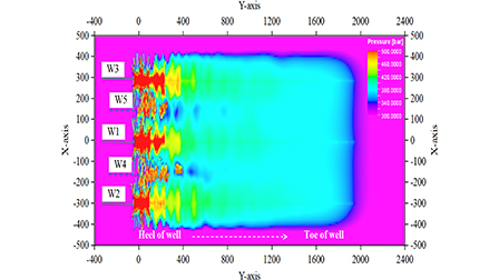 Numerical simulation of shut-in and flowback in shale gas ...