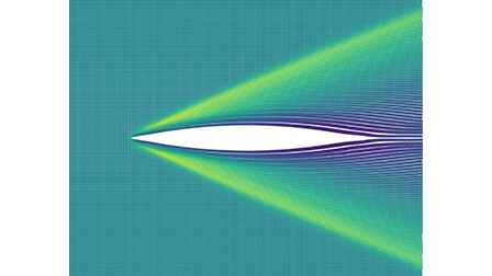 Robust solid boundary treatment for compressible smoothed particle ...