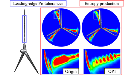 Optimization design on blade with bionic protuberances of horizontal ...