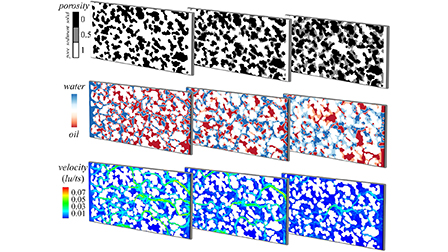 A novel micro-continuum lattice Boltzmann approach for multiscale ...