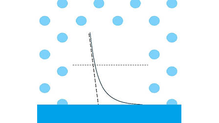 Temperature and pressure jump coefficients at a liquid–vapor interface ...