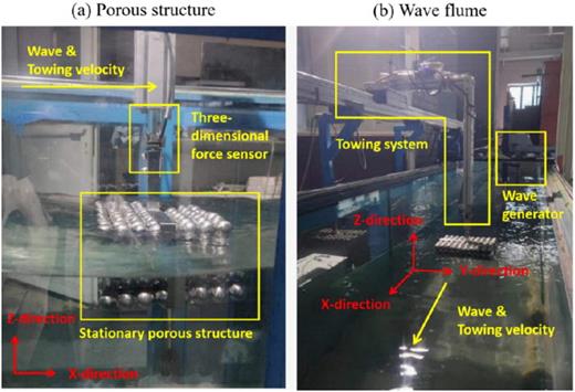 Numerical Modeling Of Wave Interaction With A Porous Floating Structure Consisting Of Uniform