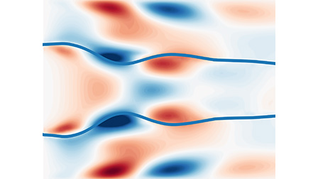 On the interfacial instabilities of two-phase wake and jet flows with ...