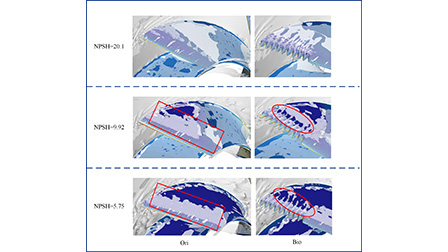 Exploring cavitation dynamics and noise reduction in hydraulic ...